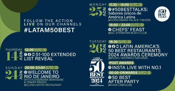 Watch Latin America’s 50 Best Restaurants 2024 LIVE on 26 November
